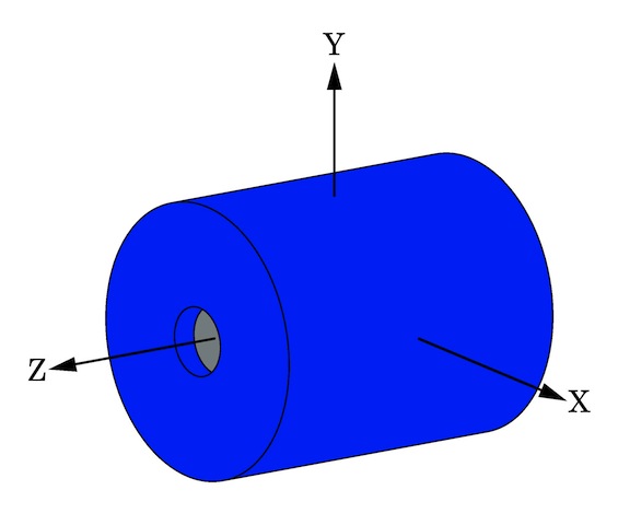 CBCT/CT Catphan Phantom – Standard Imaging