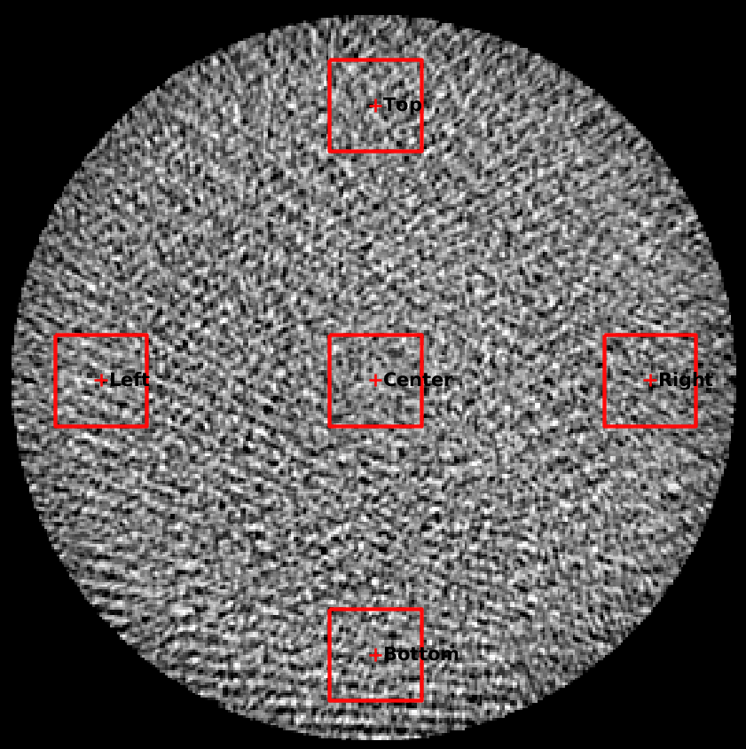 Quart Phantom – Standard Imaging