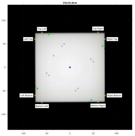 Radiation/Lightfield Coincidence (DoseLab) – Standard Imaging