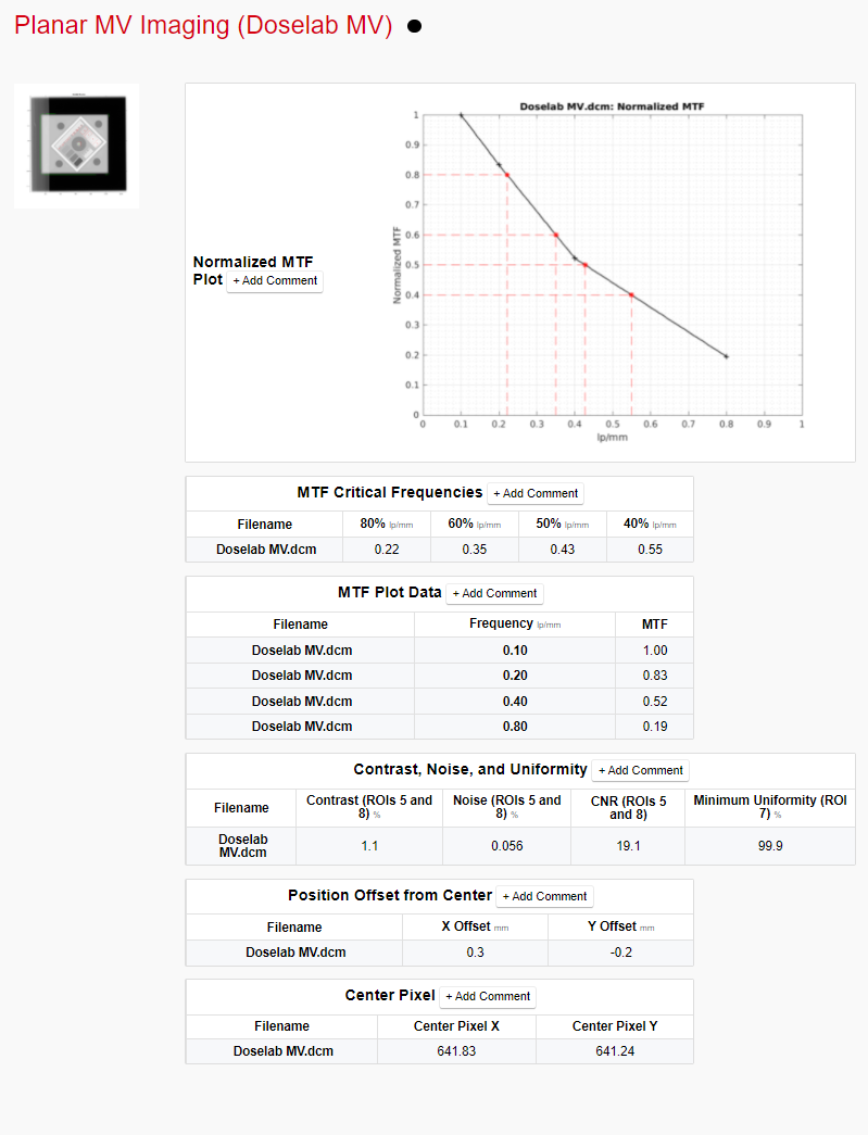 Planar MV Imaging (Doselab MV) – Standard Imaging