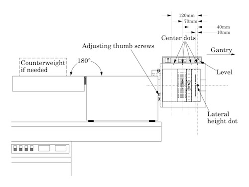 CBCT/CT Catphan Phantom – Standard Imaging