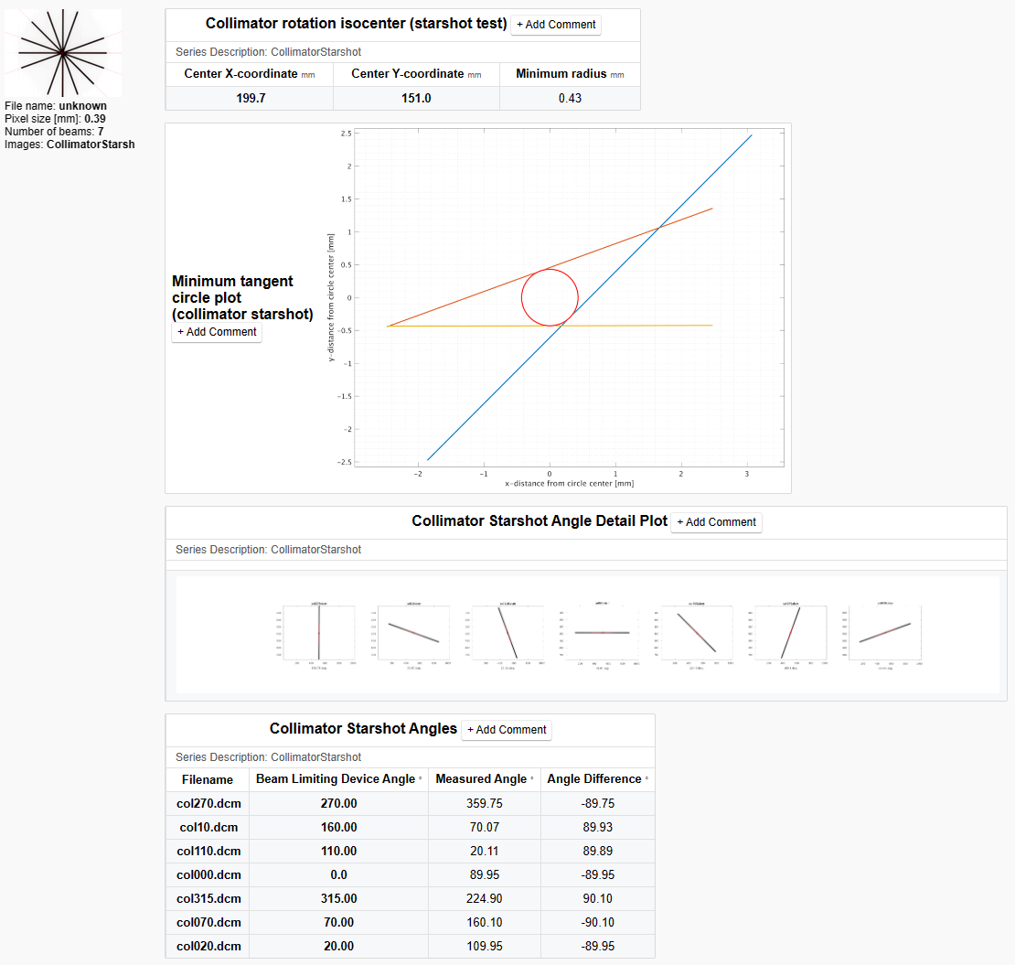 Collimator Starshot – Standard Imaging