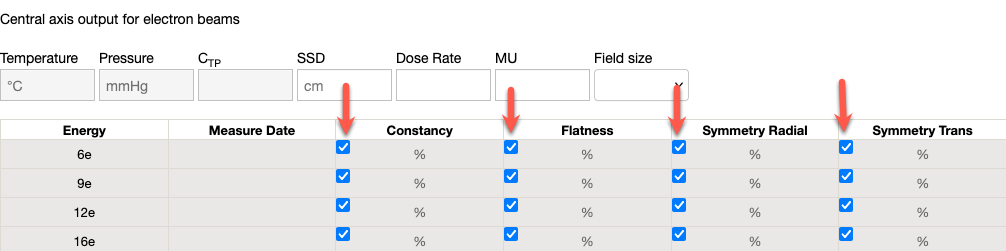 Connecting Standard Imaging QA Beam Checker Plus™ (QABC+) – Standard ...
