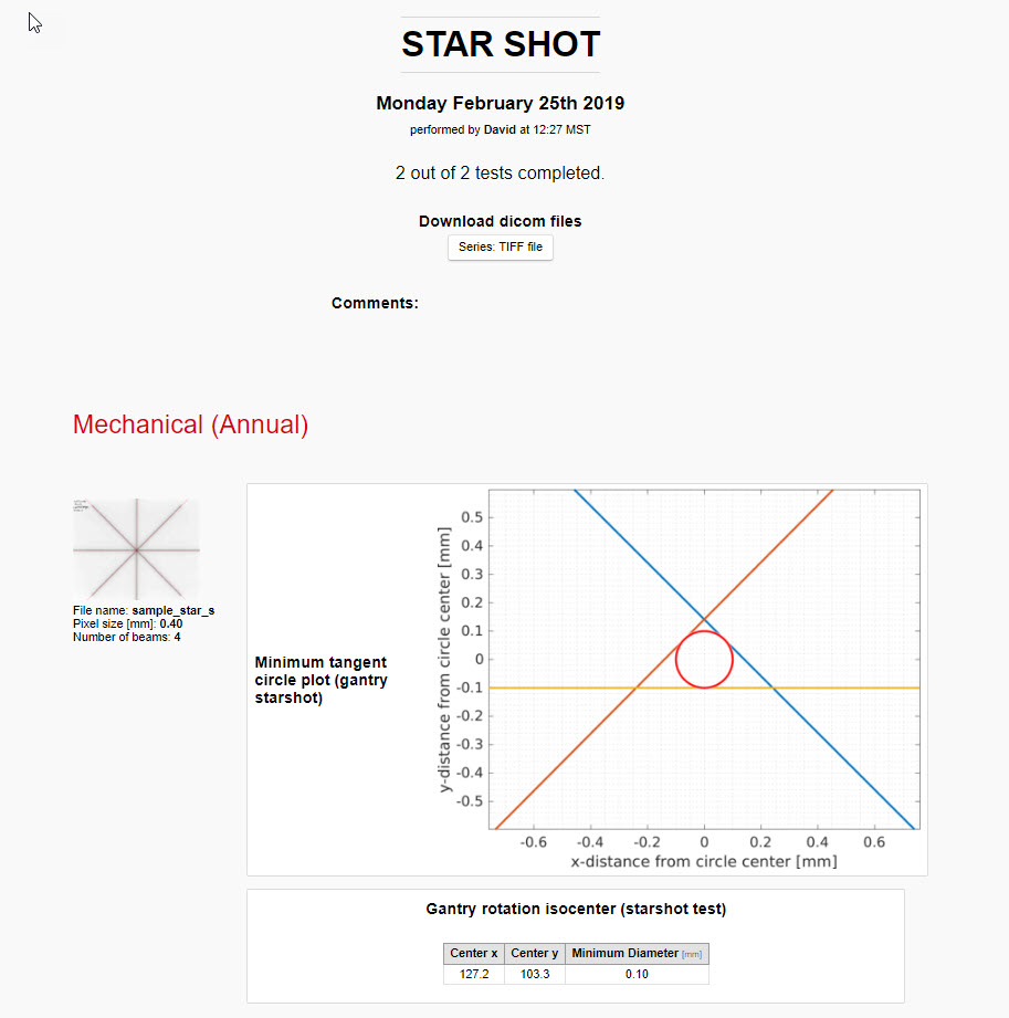 Gantry Starshot – Standard Imaging