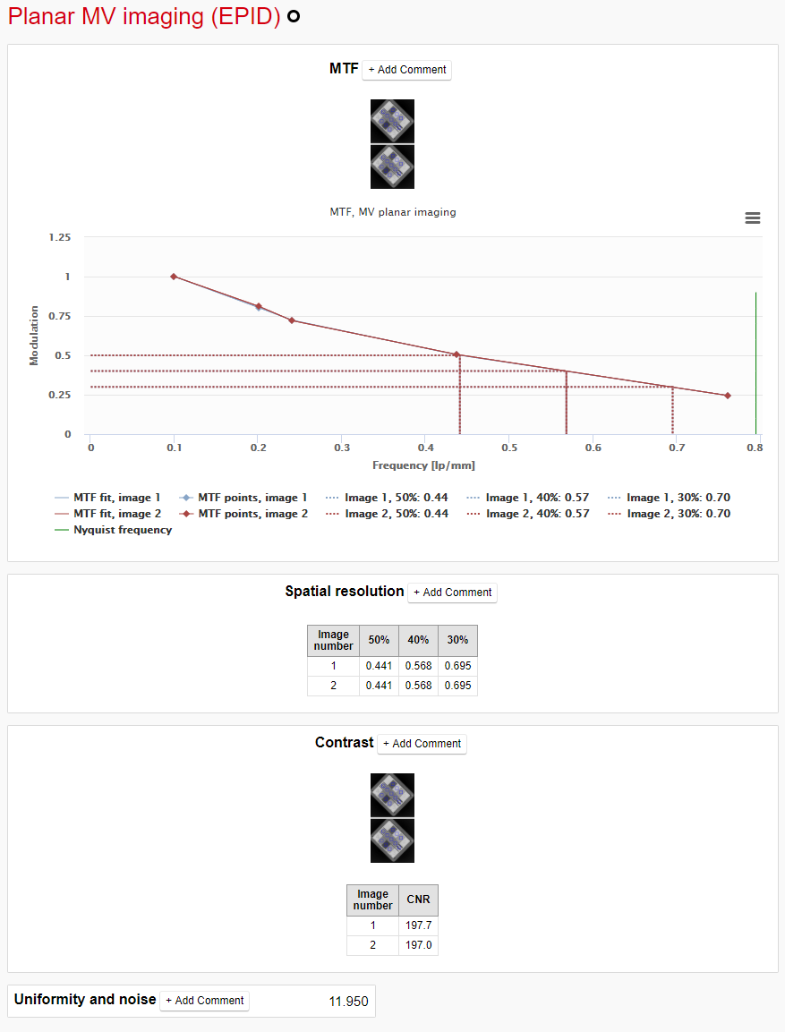Planar MV Imaging (QC-3) – Standard Imaging