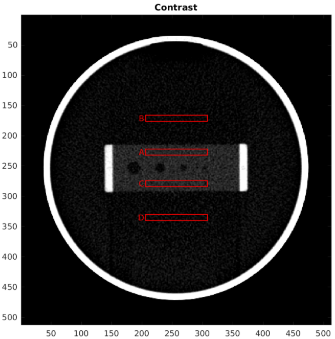 GE CT QA Phantom – Standard Imaging