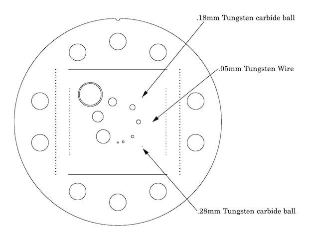 Modulation Transfer Function (MTF) – Standard Imaging Modulation Transfer Function (MTF) – Standard Imaging