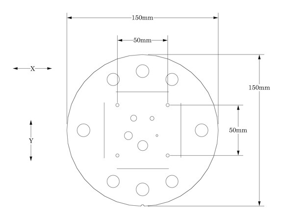 Spatial Linearity – Standard Imaging