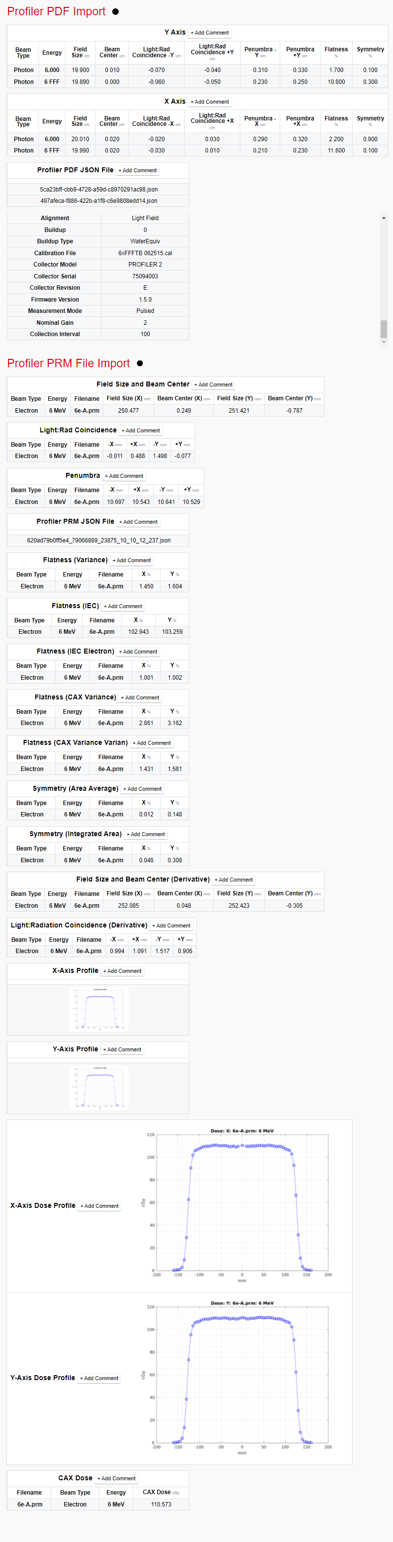 Sun Nuclear IC Profiler – Standard Imaging